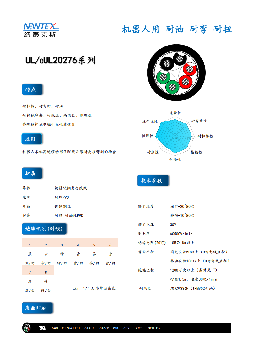 UL20276 - 固定系列 - 纽泰克斯电线（潍坊）有限公司